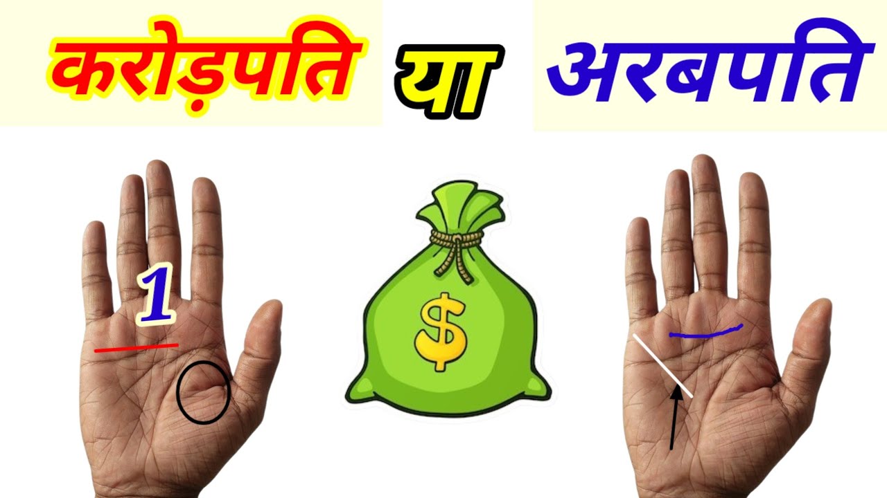 क्या आपके हाथ में भी हैं यें सफलता की रेखा | Hath kaise dekhe ...