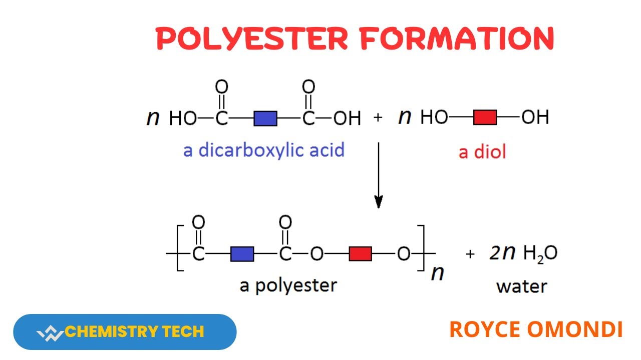 POLYESTER FORMATION FROM DICARBOXYLIC ACID AND DIOL#scienceeducation # ...