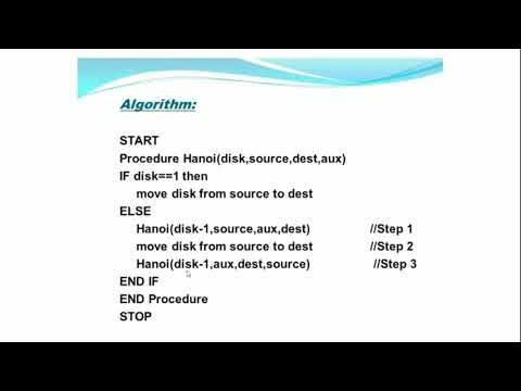 Mathematical analysis for Recursive and Non-recursive algorithms- Tower ...