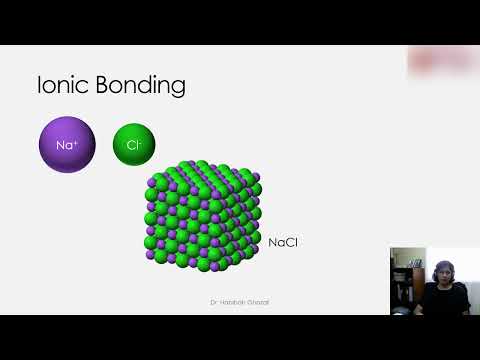 Material Science (SEMM2613) - Module 1 (Lesson 3)
