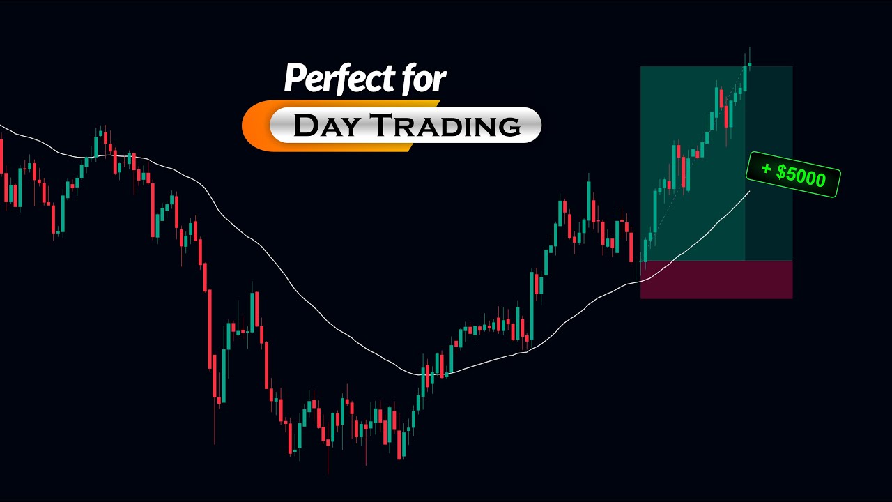 Simple Day Trading Strategy for Consistent Profits - YouTube