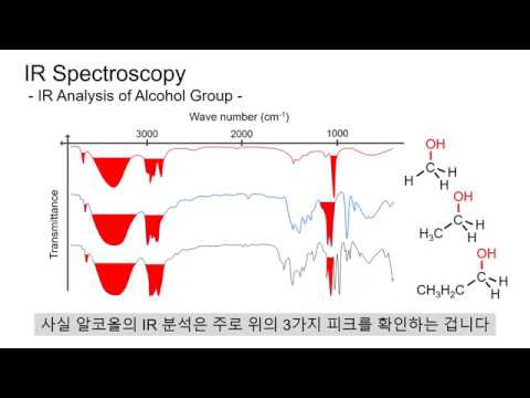 [분석화학] IR Spectroscopy - IR Analysis, 알코올 그룹의 IR 해석법 - - YouTube