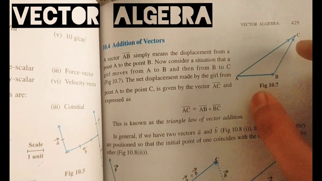 VECTOR ALGEBRA CLASS XII - YouTube