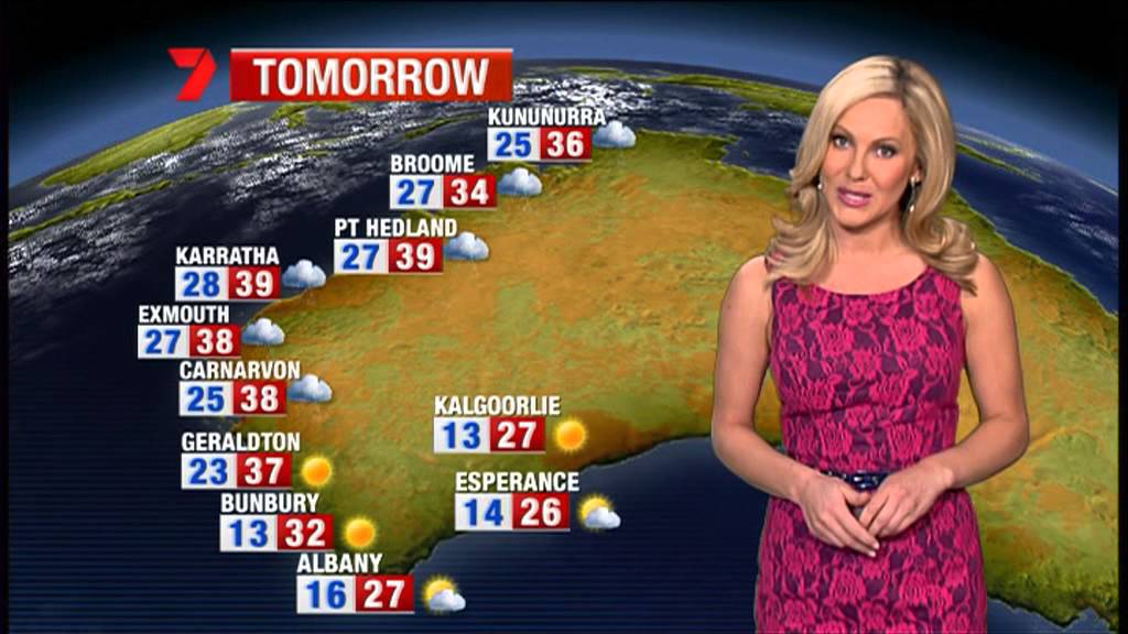 Weather Details | 7News Perth (18/02/2013) - YouTube