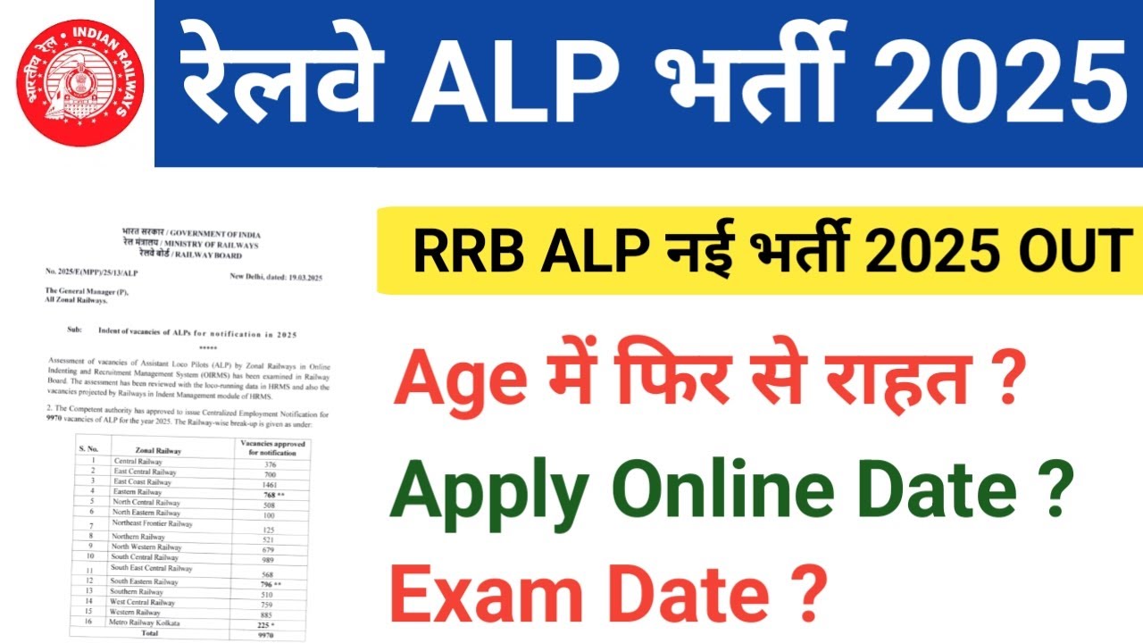 RRB ALP 2025 नई भर्ती Notification Out - YouTube