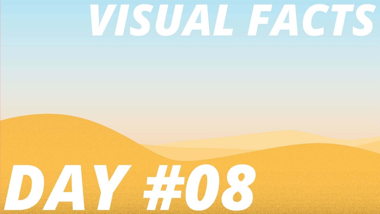 VISUAL FACTS // DAY #08 - YouTube