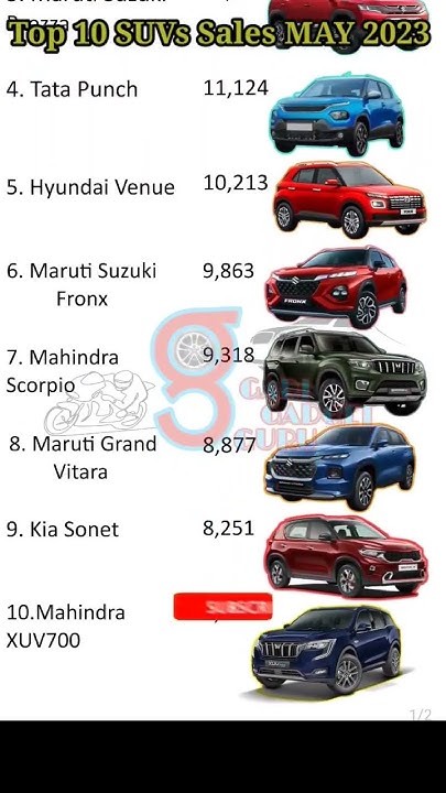 Nexon Brezza Fronx Creta Top Ten Suvs Sales May 2023 #suv #may2023 #sales - YouTube