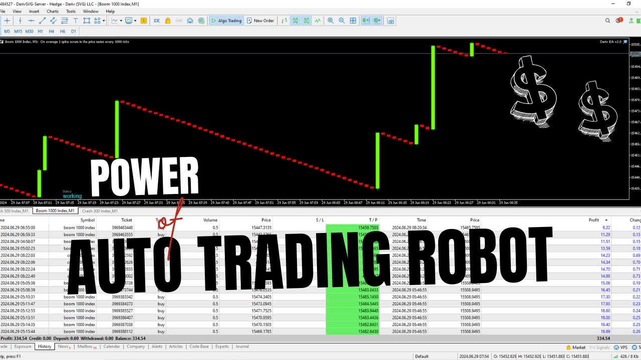 BOOM AND CRASH AUTO TRADING ROBOT | BEST TRADING ROBOT | LATEST VERSION ...