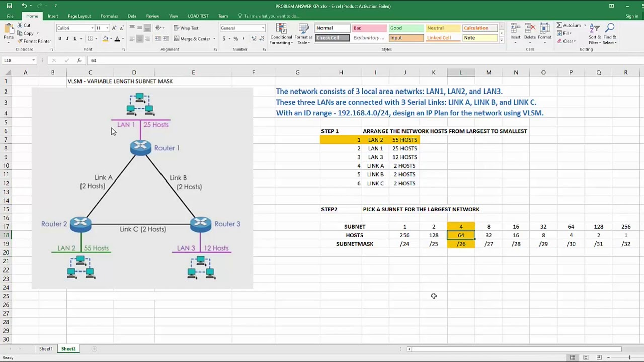 Subnetting with Variable Length Subnet Mask - YouTube