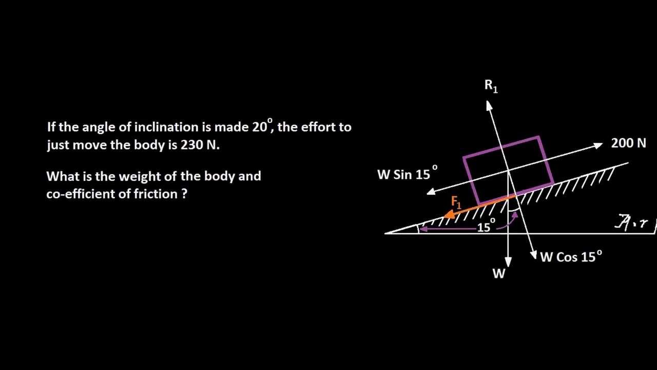 Engineering Mechanics 34 - Friction - YouTube