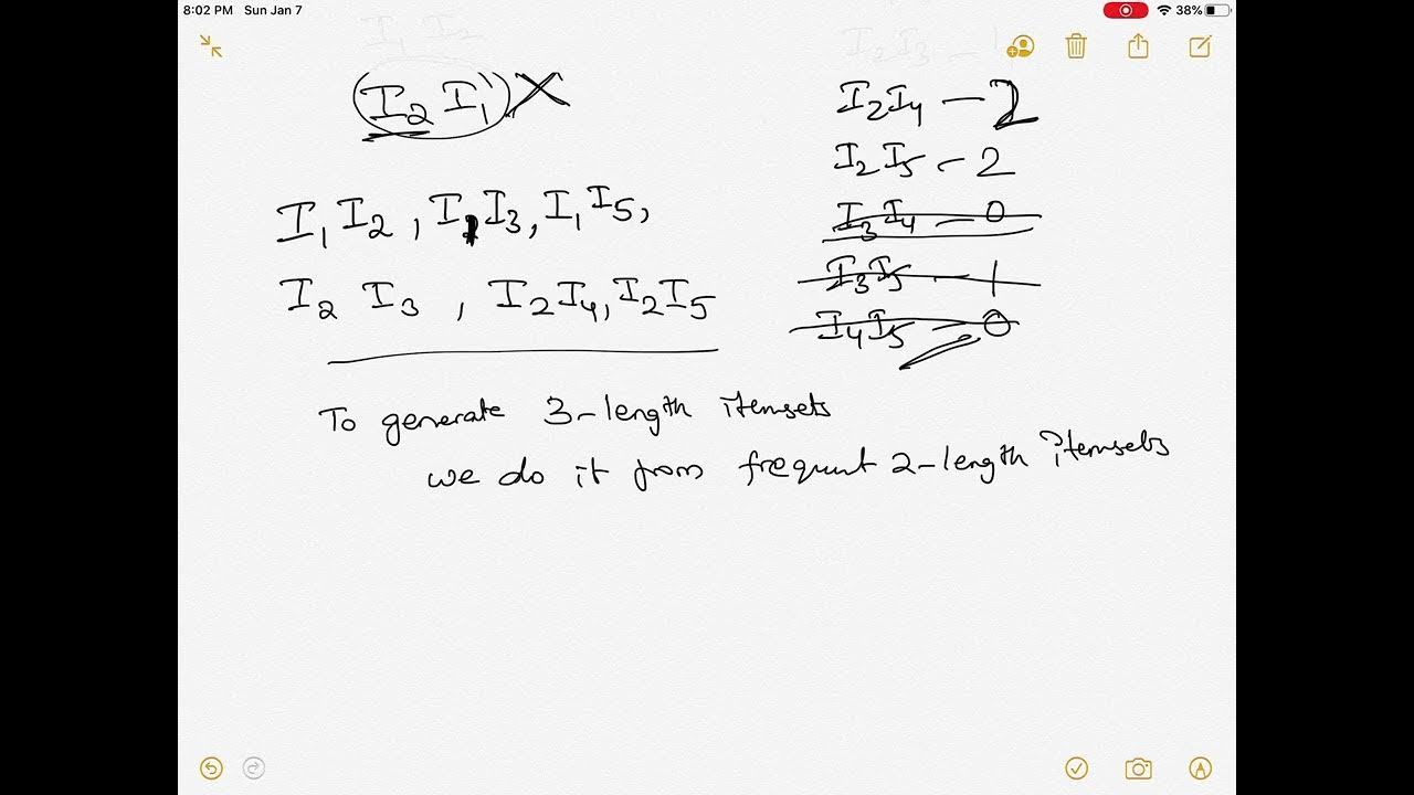 Apriori Algorithm - Frequent Itemset Mining - Example - Data Mining - YouTube