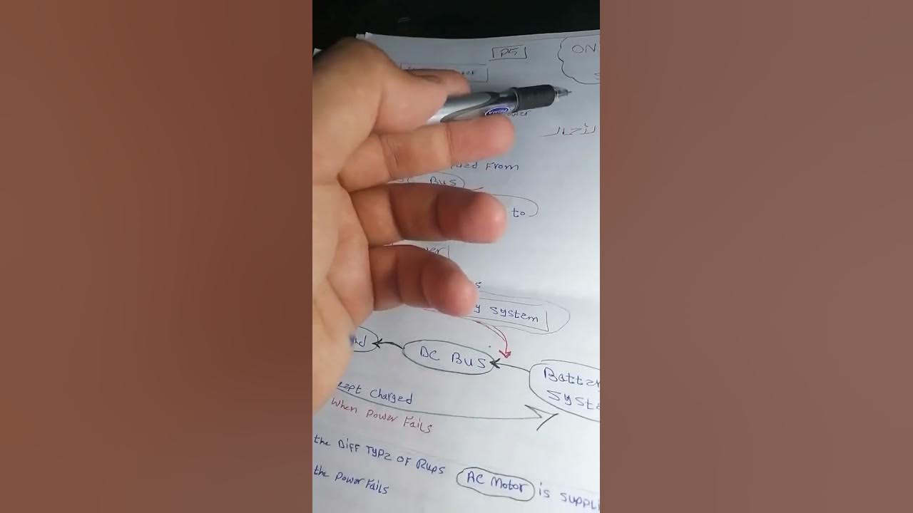 POWER QUALITY SHEET 3 LEC 3 PART 1 - YouTube