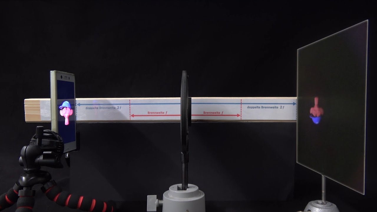 Experimente zum Thema optische Abbildung mit der Sammellinse - YouTube