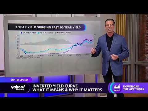 Fed: What does an inverted yield curve mean, look like amid recession ...