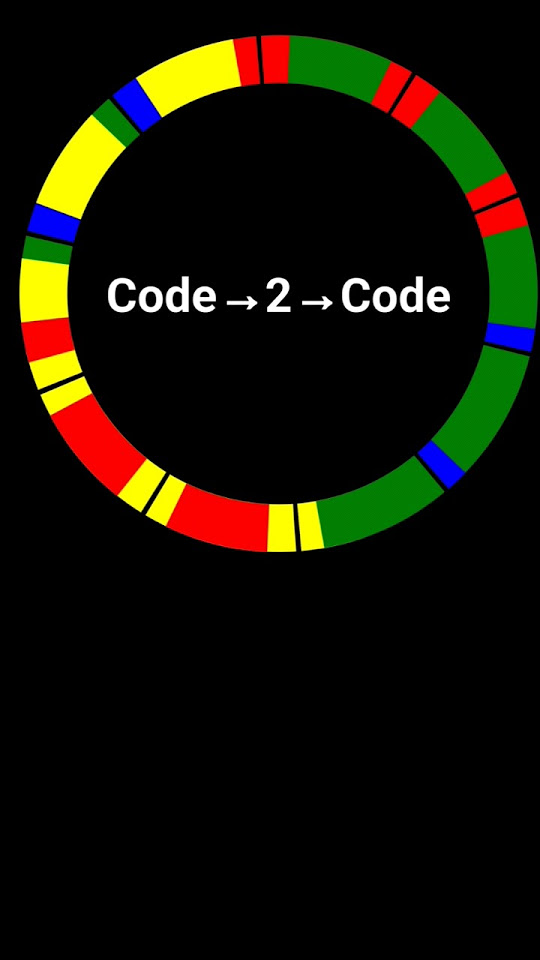 Multi Border Html Css Shorts Viral Html Css Coding Frontend Javascript Webdevelopment 8970