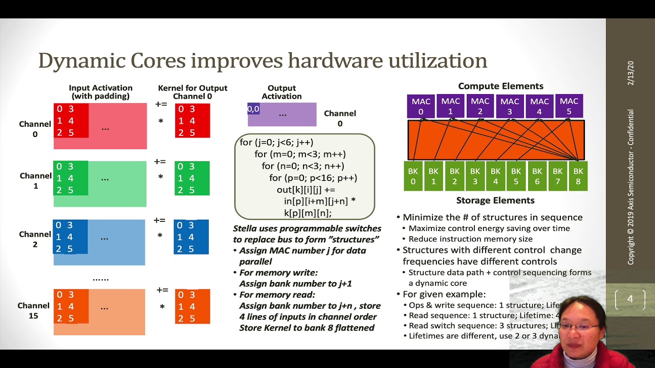 Convolution Node on Stella - YouTube