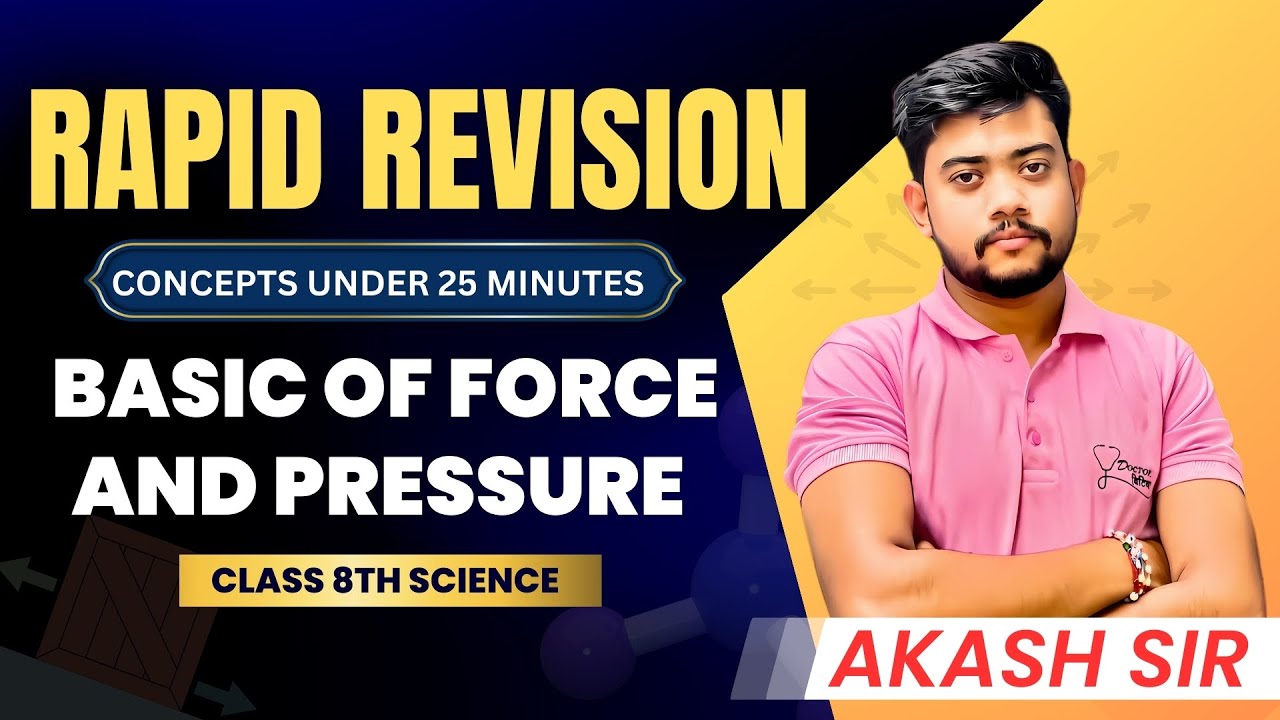 Basics of Force & Pressure | Class 8 Science | Physics Explained with ...