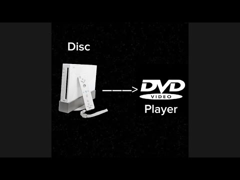 what happens if you insert a nintendo wii disc into a dvd player - YouTube