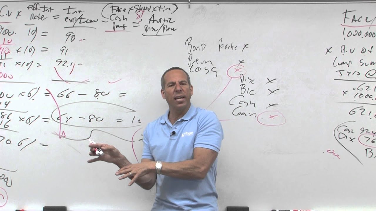 Bond Retirement - YouTube