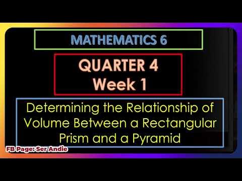 MATH 6 QUARTER 4 WEEK 1 - DETERMINING THE RELATIONSHIP OF VOLUME BET. RECTANGULAR PRISM AND ...