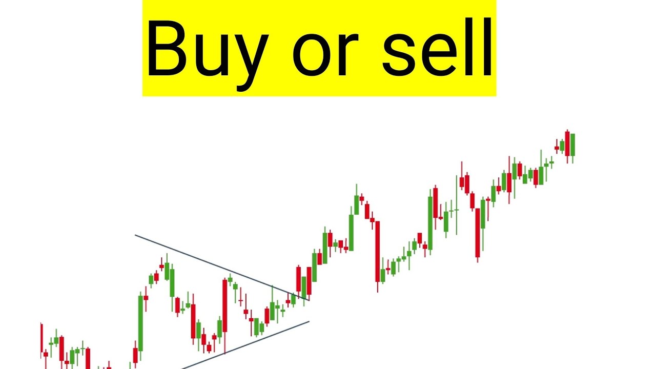 Allurion Technologies, alur stock analysis buy or sell it - YouTube