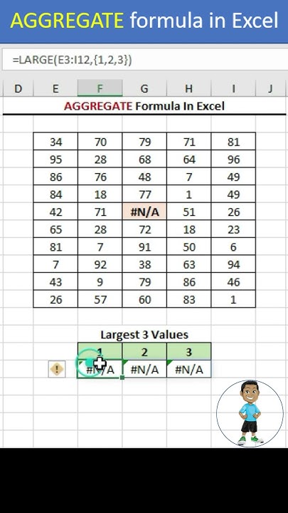 AGGREGATE Formula in Excel #excel #exceltips #exceltutorial #msexcel #microsoftexcel #developer ...