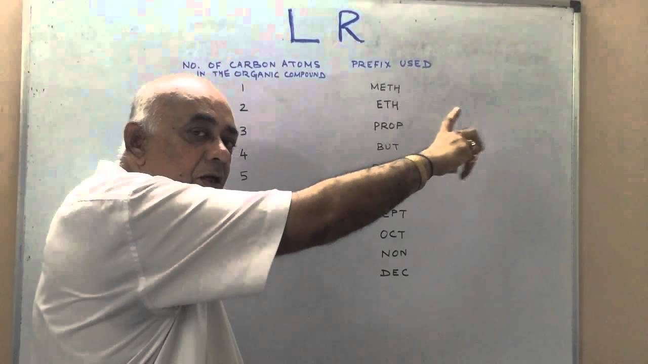 Lecture 4 - Prefixes (Meth, Eth, Prop, But...)ane - YouTube