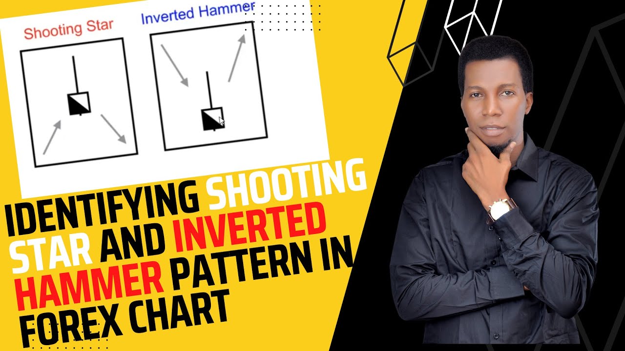 Identifying Shooting star and inverted Hammer pattern in forex chart ...