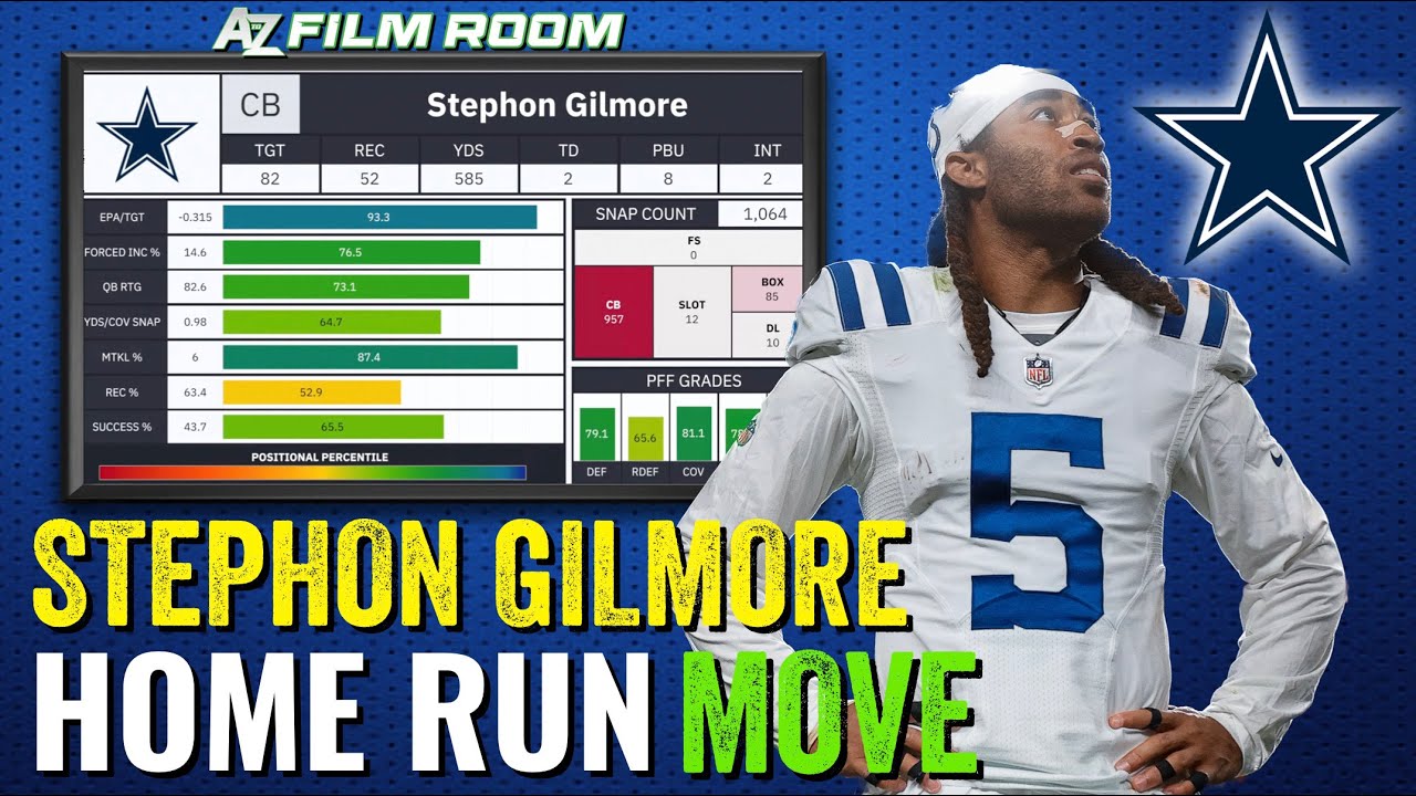 CB Stephon Gilmore is EXACTLY what the Cowboys Needed: Free Agent Film ...