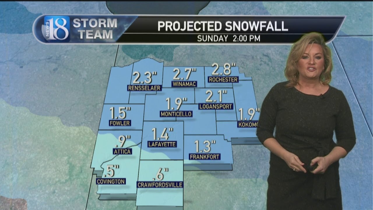 wlfi-Sat_Jan_22 - selection - YouTube