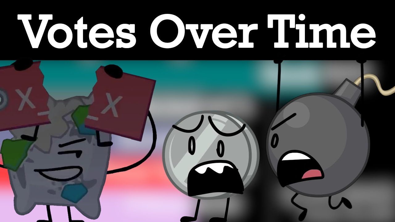 TPOT 10 Voting Results Over Time (SPOILERS!) - YouTube