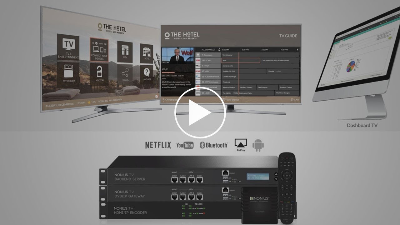 Nonius | Hospitality Guest Technologies & Products - YouTube