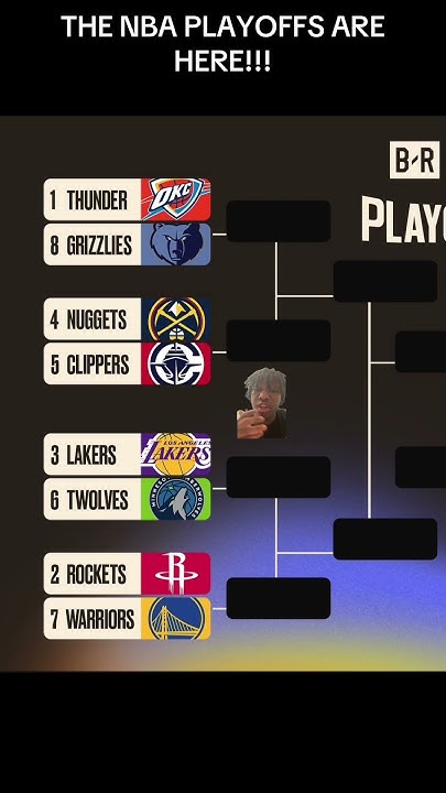 Western Conference First Round NBA Playoffs Predictions - YouTube