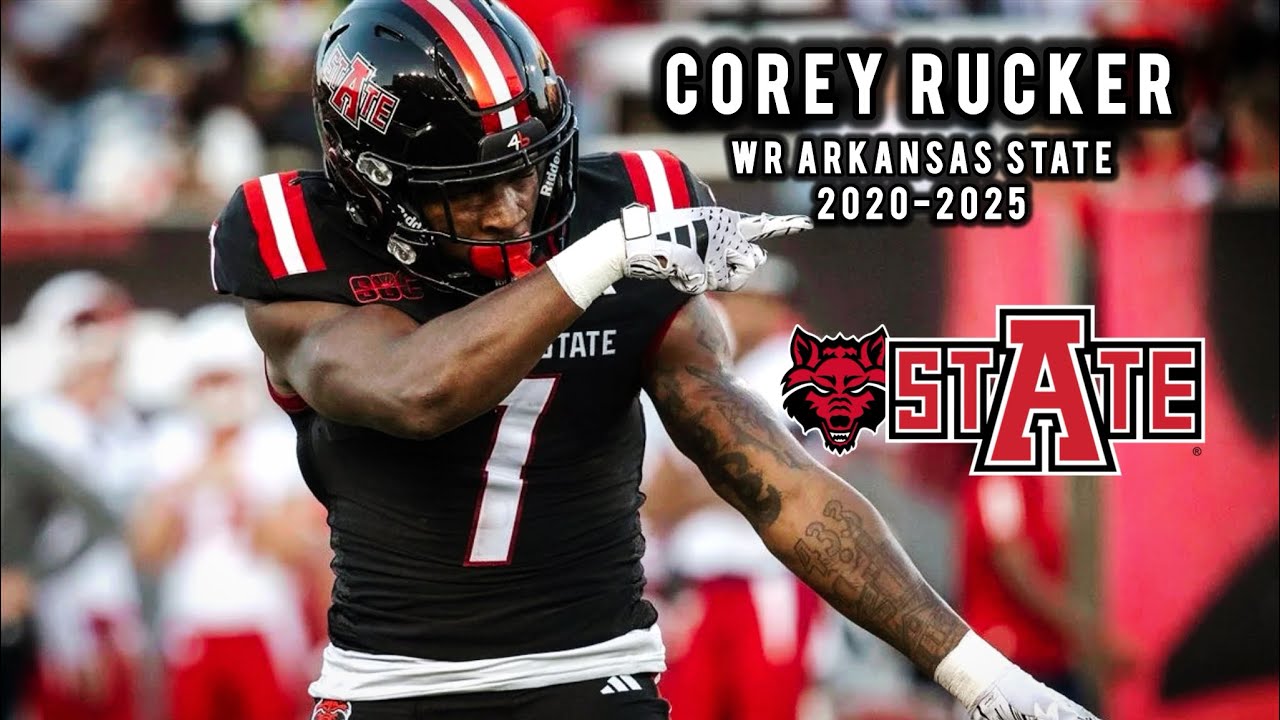 Corey Rucker: “Over My Dead Body” Arkansas State WR 2020-2025 ...