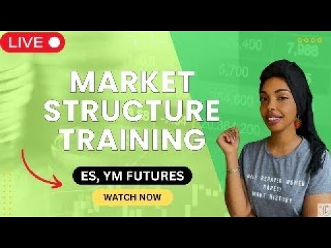 Learn Market Structure for Futures Day Trading! - YouTube
