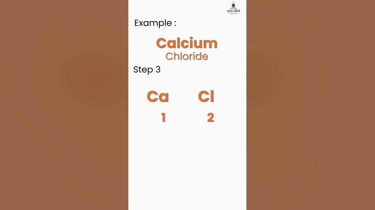 Criss Cross Method Short Trick Chemistry MAHAJYOTIEDU chemistry criss-cross-method-short-trick-chemistry-mahajyotiedu-chemistry