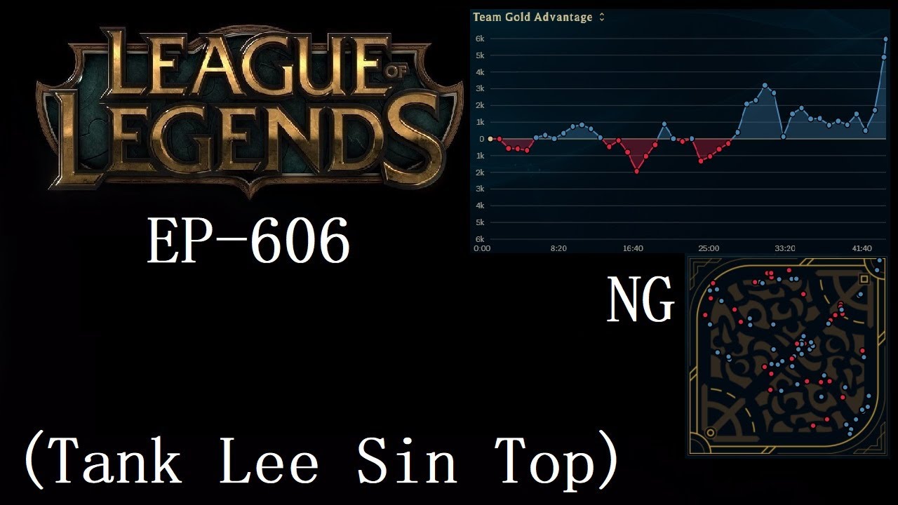 League of Legends EP-606 (Tank Lee Sin Top) - YouTube