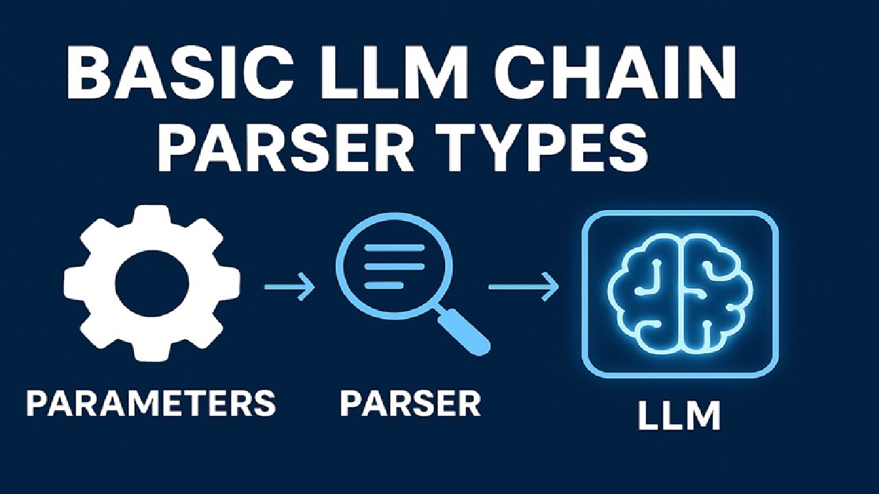 20 – الجزء 2: شرح ‏Basic LLM Chain Parameters‏ مع أنواع ‏Parser ...