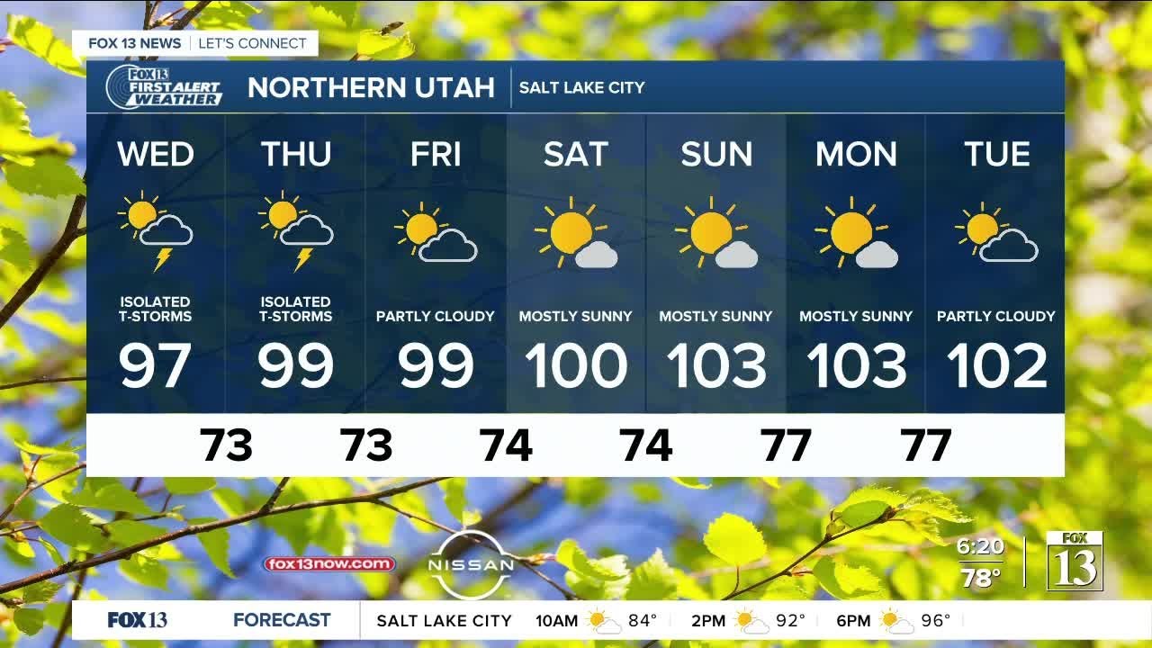 Wednesday morning weather forecast with Fox 13 meteorologist, Damon ...