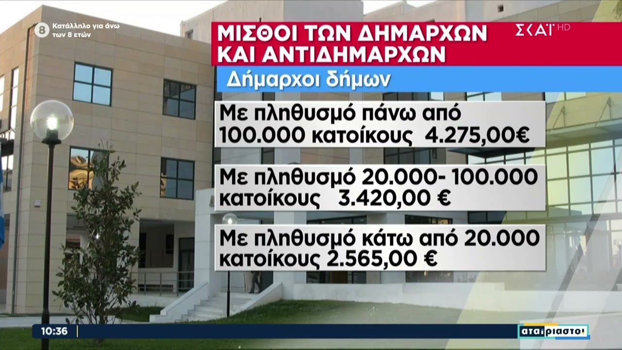 Οι μισθοί των δημάρχων και των αντιδημάρχων | Αταίριαστοι | 12/10/2023 ...