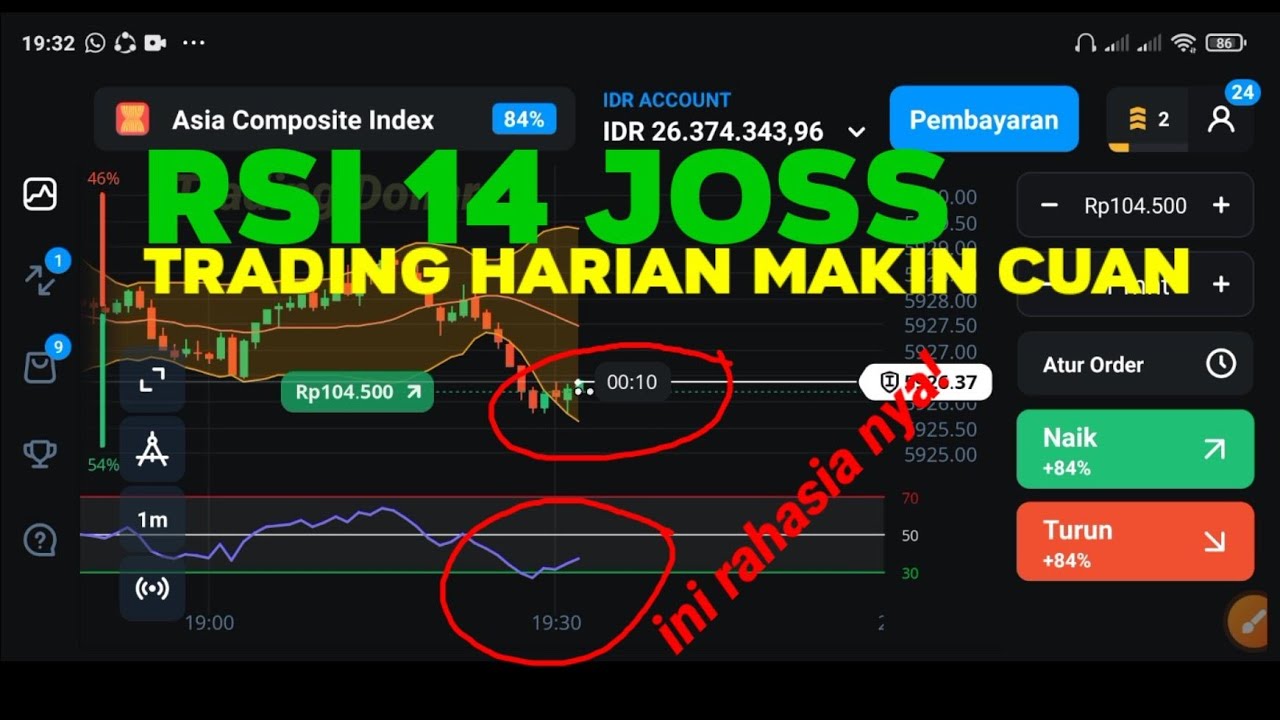 Trading Olymp trade terbaru, ini Rahasia Supaya Profit terus - YouTube