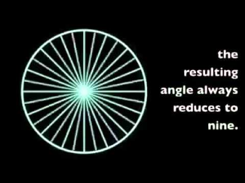 Why There Are 360 Degrees In A Circle - YouTube