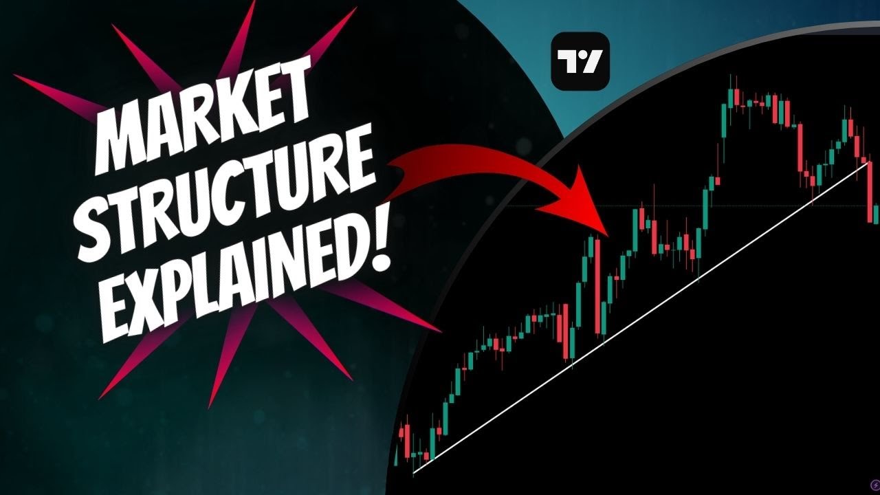 How to Master Market Structure Quickly - YouTube