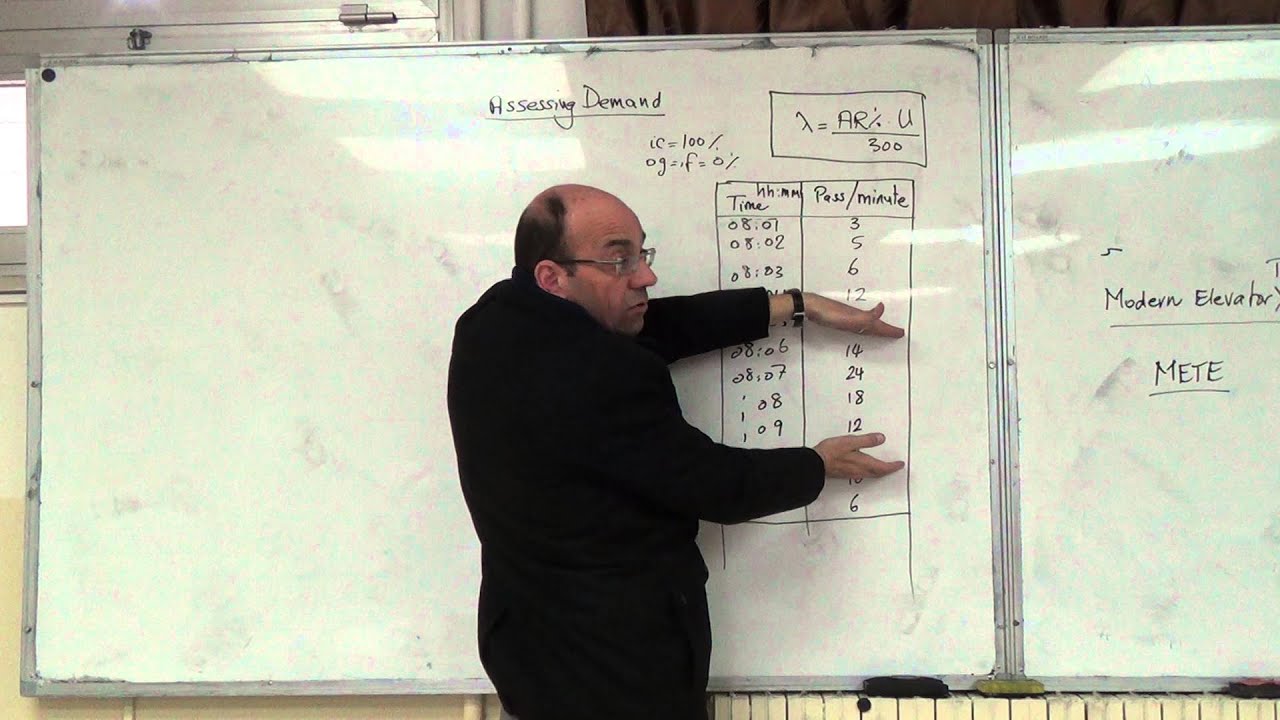 Example 1 on Assessing the Arrival Rate in a Building, 7/2/2016 - YouTube