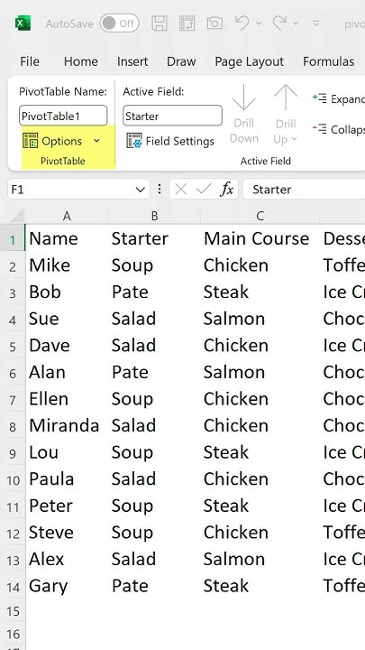 Excel How To Stop Columns Automatically Resizing In A Pivot Table Youtube