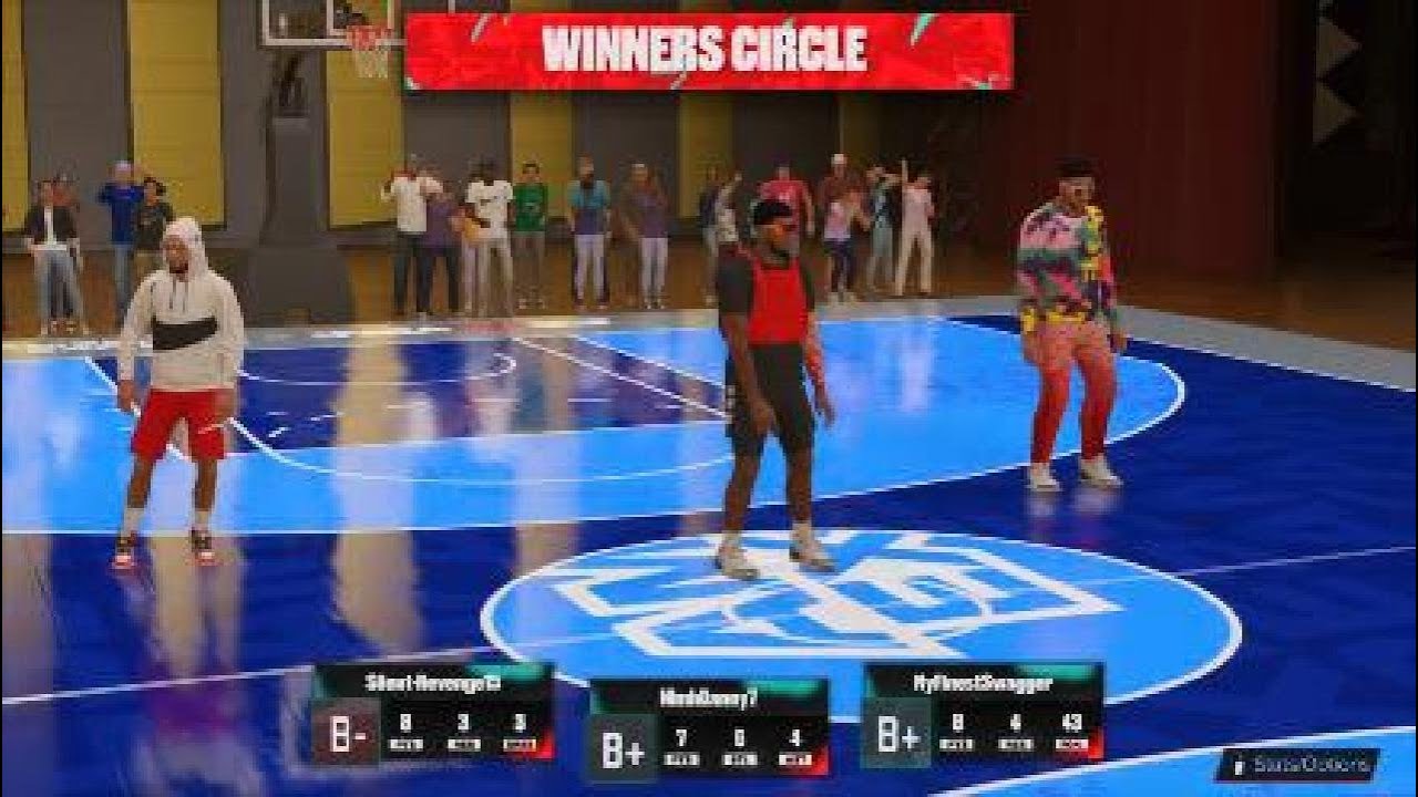 The Blender [NBA 2K23 Next Gen] - YouTube