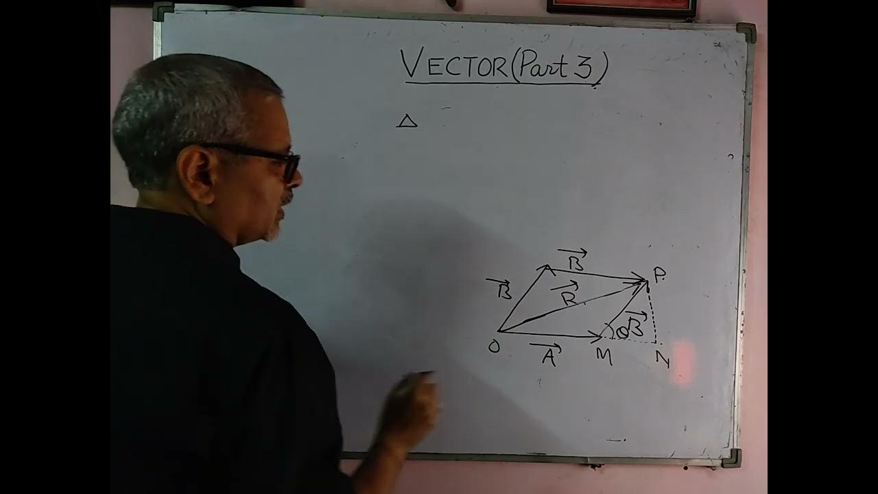 #VECTOR ( Part 3) - YouTube