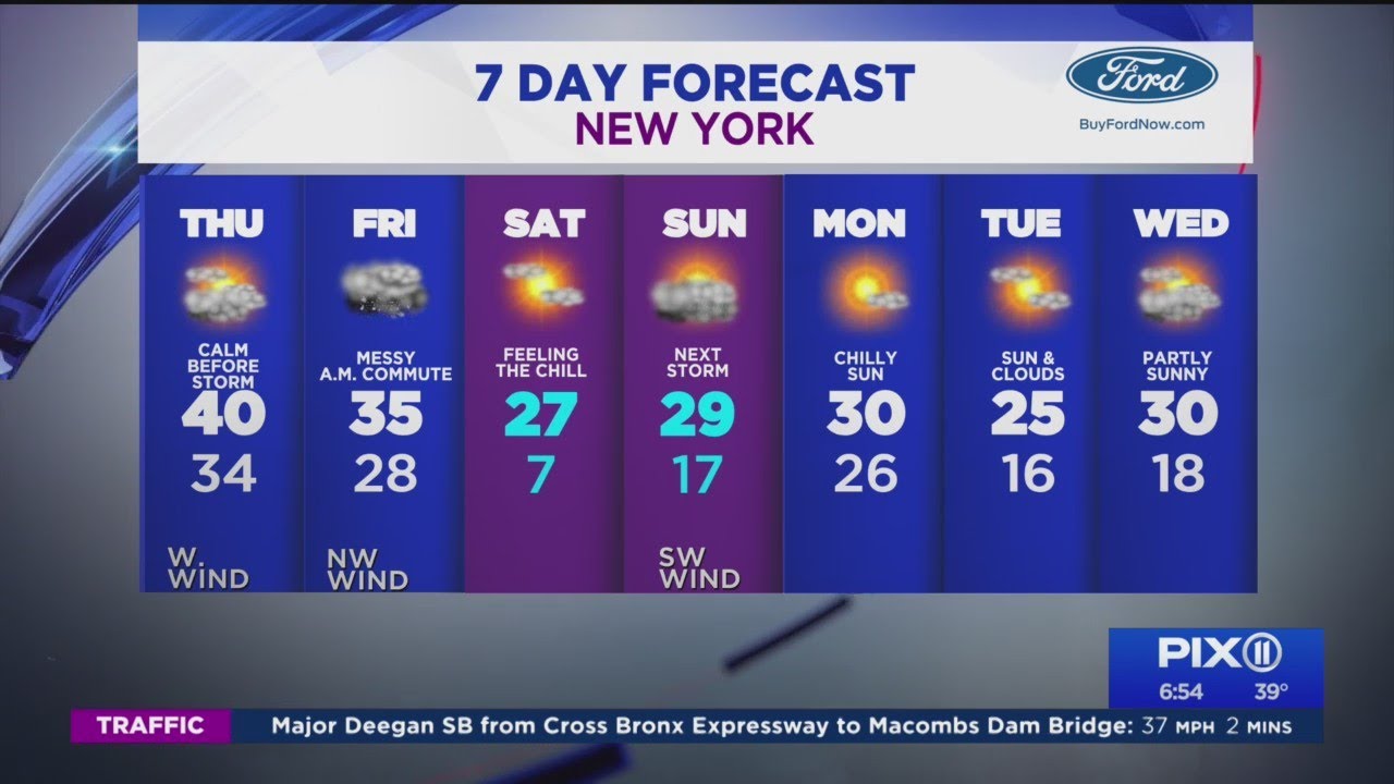 Calm, chilly Thursday before snow for Friday morning commute - YouTube