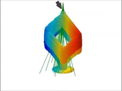 Researchers combine simulation, experiment for nanoscale 3-D printing - YouTube