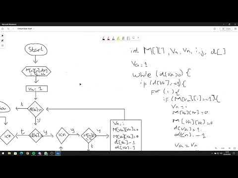 Sirkuit Euler dan Sirkuit Hamilton - YouTube